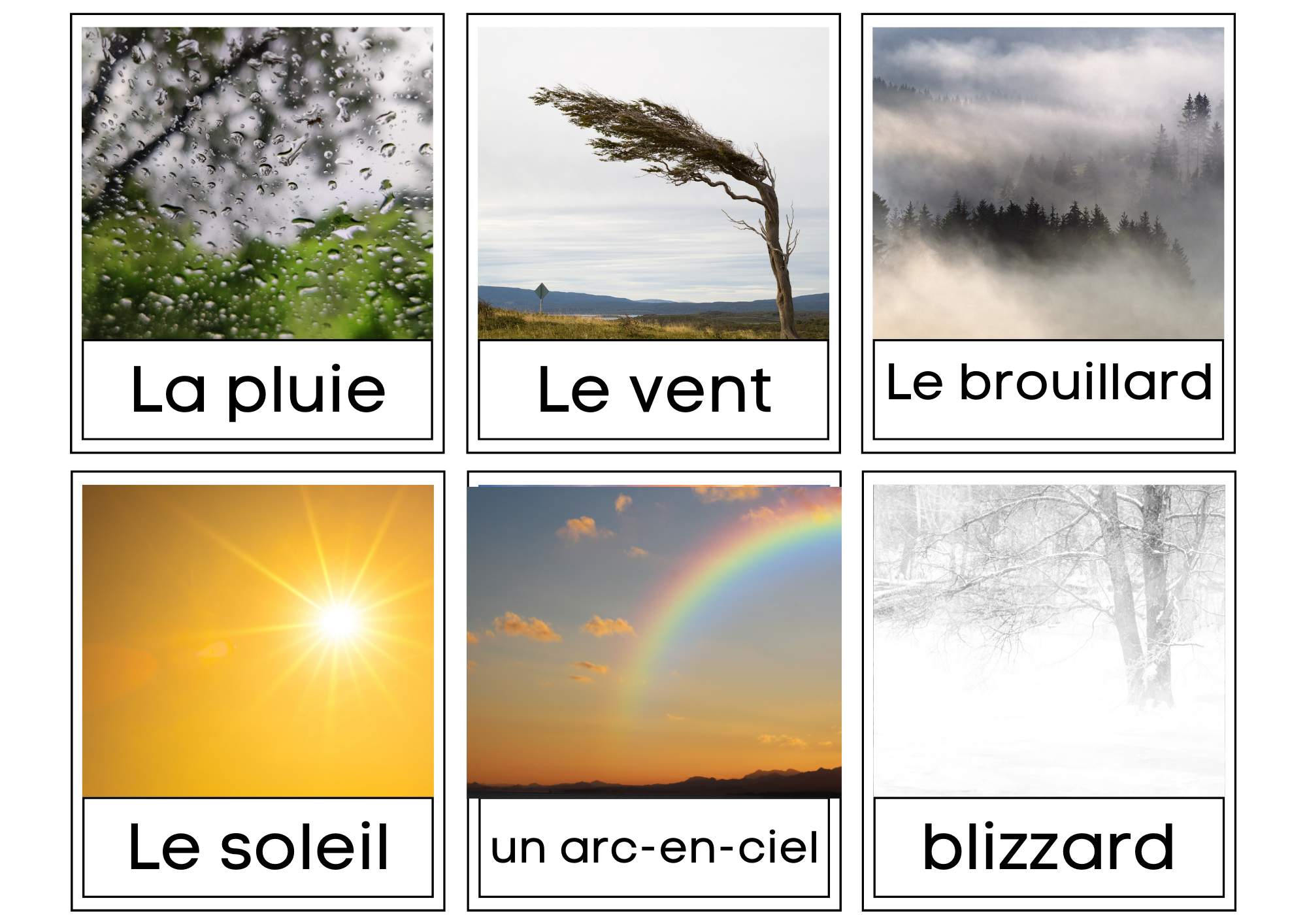 La météo / Le temps qu’il fait . - Français Easy