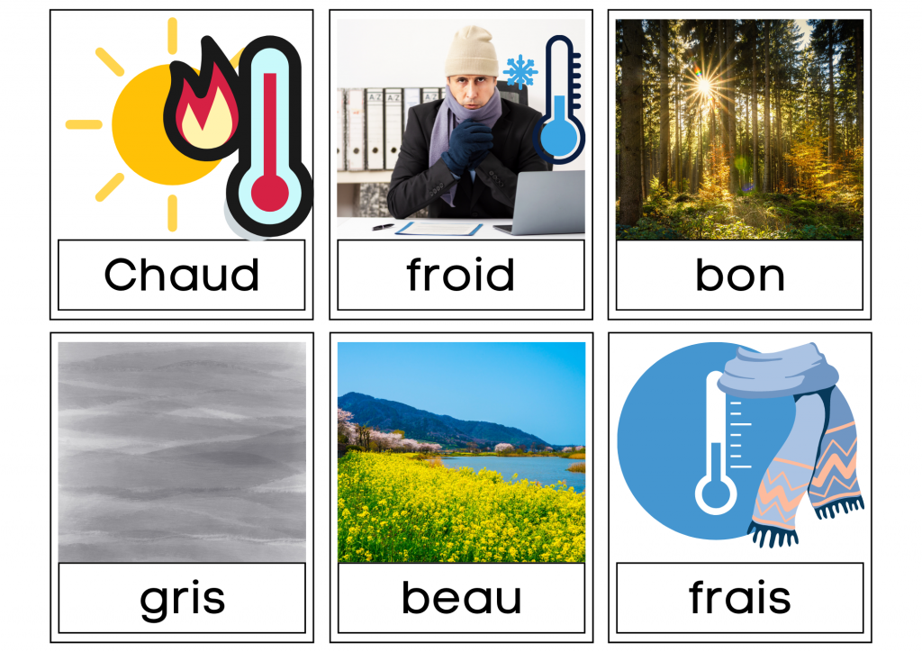 La météo / Le temps qu’il fait . - Français Easy