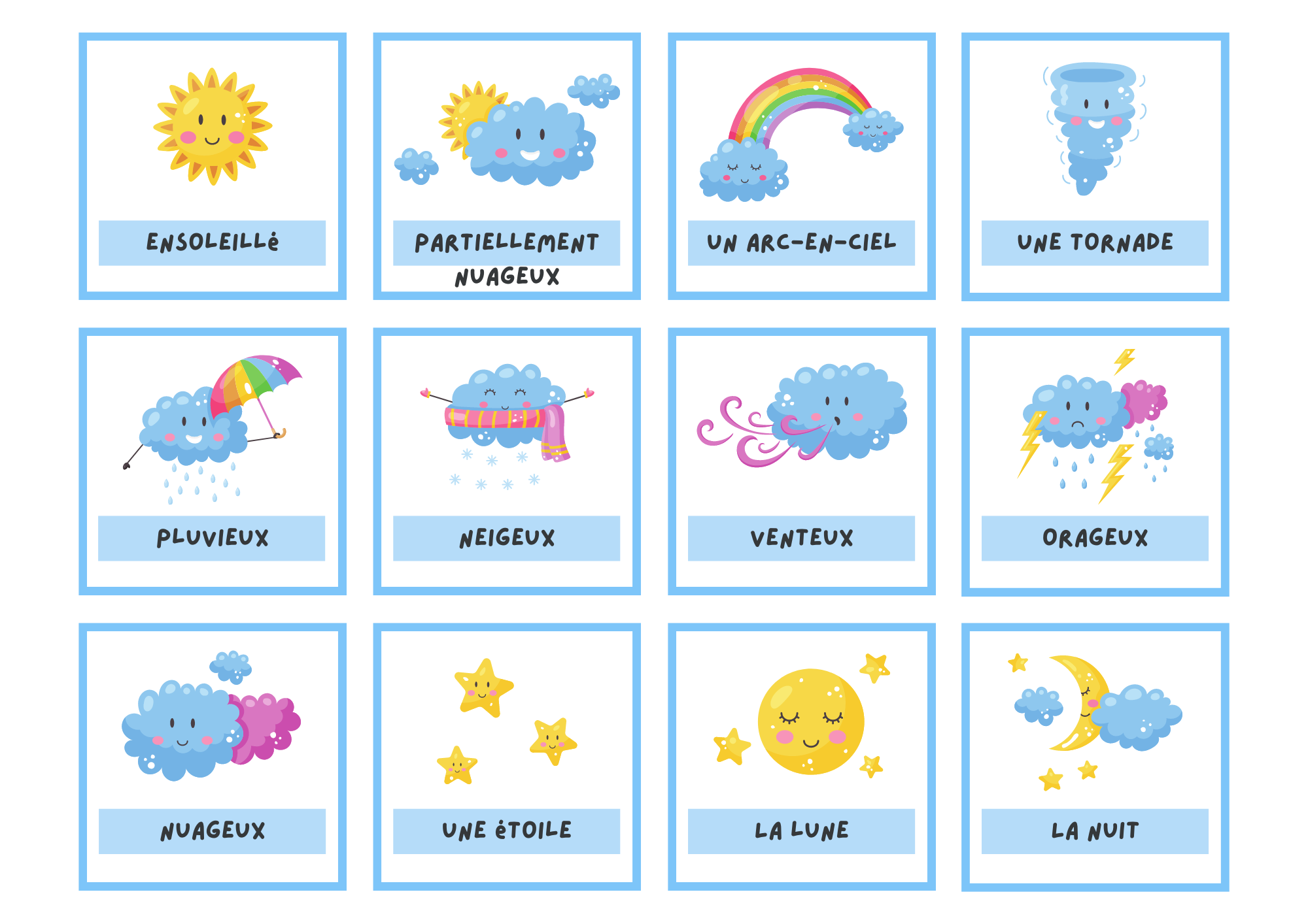 La météo / Le temps qu’il fait . - Français Easy