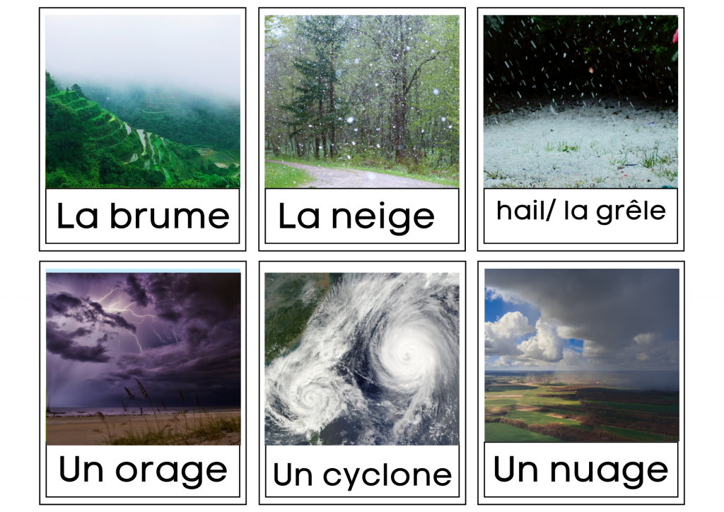 La météo / Le temps qu’il fait . - Français Easy